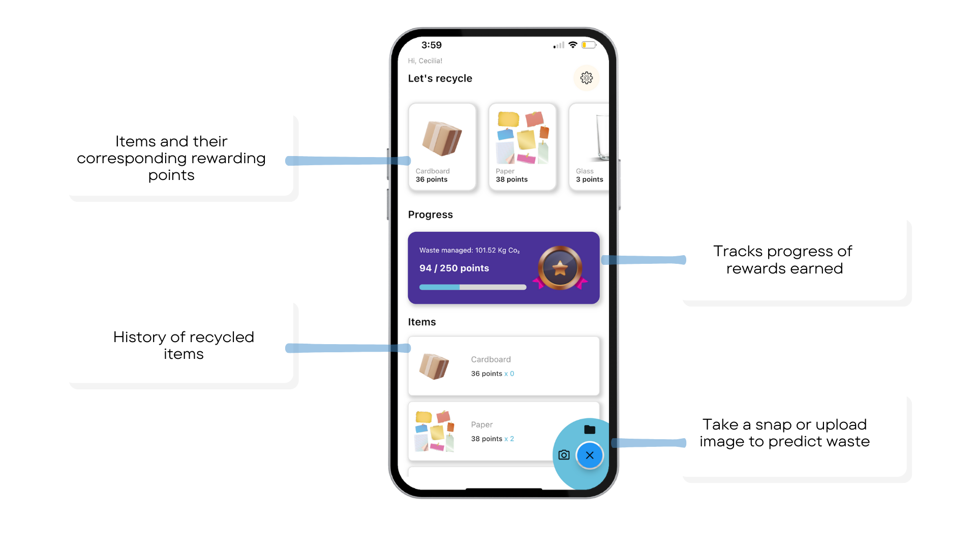 D.Waste - AI Waste Sorting App with Rewards
